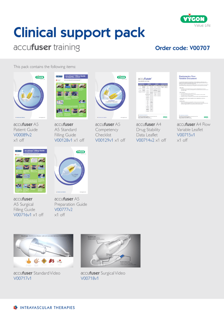 Support Packs - Vygon